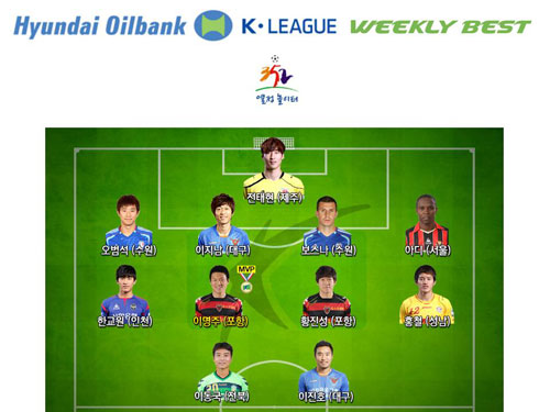 "신인왕 0순위" 포항 샛별 이명주 K리그 37R MVP - 축구 | 기사 - 더팩트