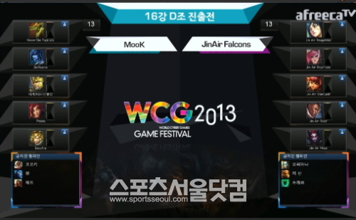 [WCG]'프로 잡는 아마추어' 무크, 진에어 팰컨스 '두 번' 죽이다 - 경제 | 기사 - 더팩트