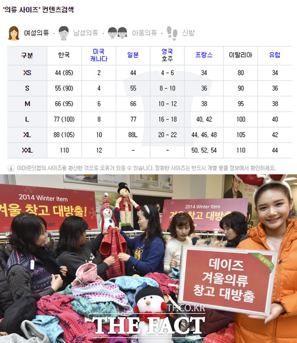 의류 사이즈 해외 직구할 때 국내 사이즈와 꼭 비교하세요 사회 기사 더팩트