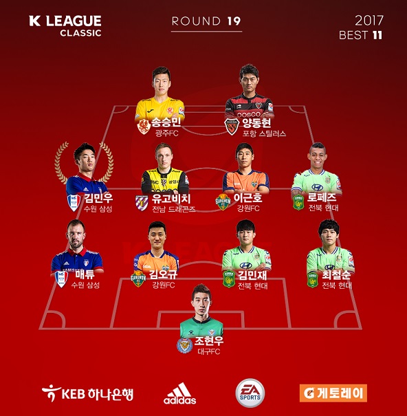 폭우 속 결승골 김민우, K리그 클래식 19R MVP - 축구 | 기사 - 더팩트