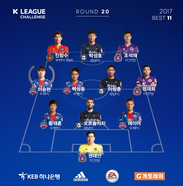 폭우 속 결승골 김민우, K리그 클래식 19R MVP - 축구 | 기사 - 더팩트