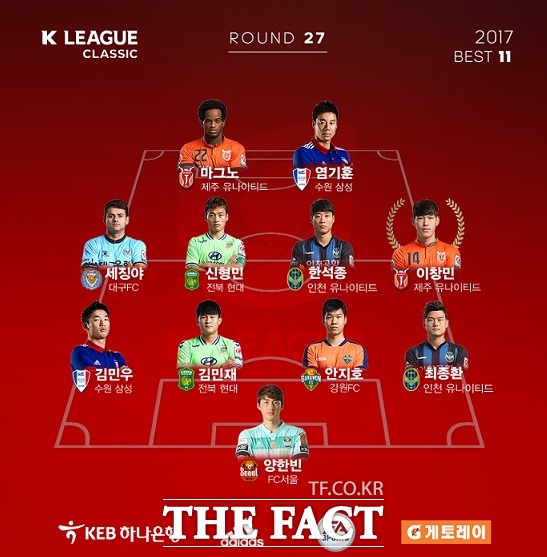 '중거리포 멀티골' 이창민, K리그 클래식 27R MVP - 축구 | 기사 - 더팩트