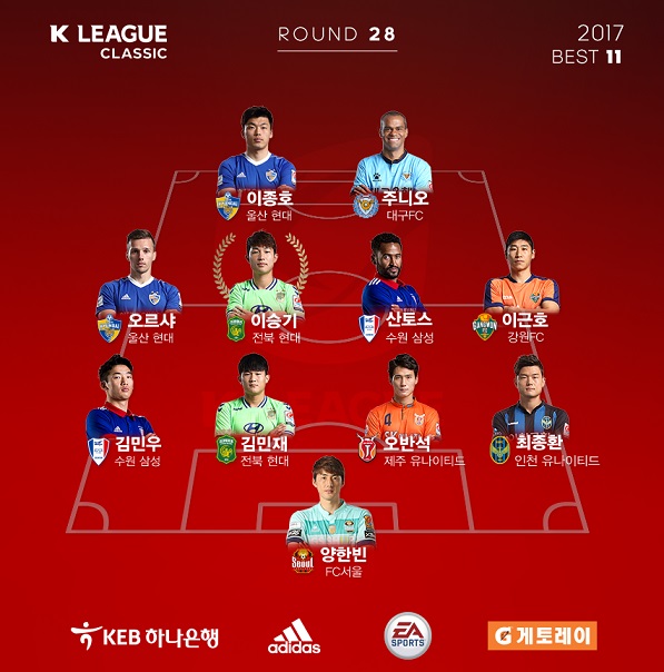 '7분 해트트릭' 전북 이승기, K리그 클래식 28R MVP - 축구 | 기사 - 더팩트