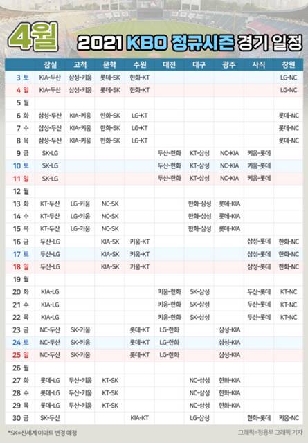 2021 KBO 정규시즌 팀당 144경기 일정 확정(전 경기일정 그래픽 첨부) - 야구 | 기사 - 더팩트