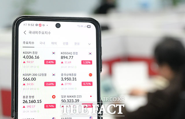 韓 증시, FOMC부터 APEC까지 '빅 이벤트' 앞두고 요동친다 - 경제 | 기사 - 더팩트